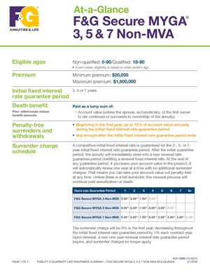 F&G Secure MYGA